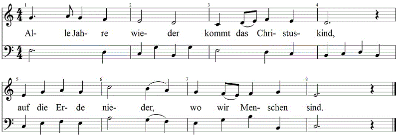 Alle Jahre wieder (Klaviernoten) Alle Jahre wieder (Klaviernoten)