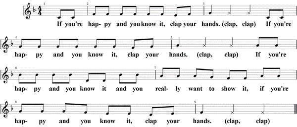 If you're happy and you know it