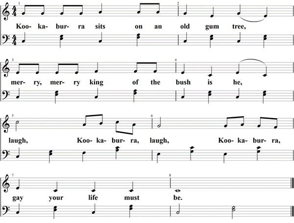 Kookaburra (Klavier)